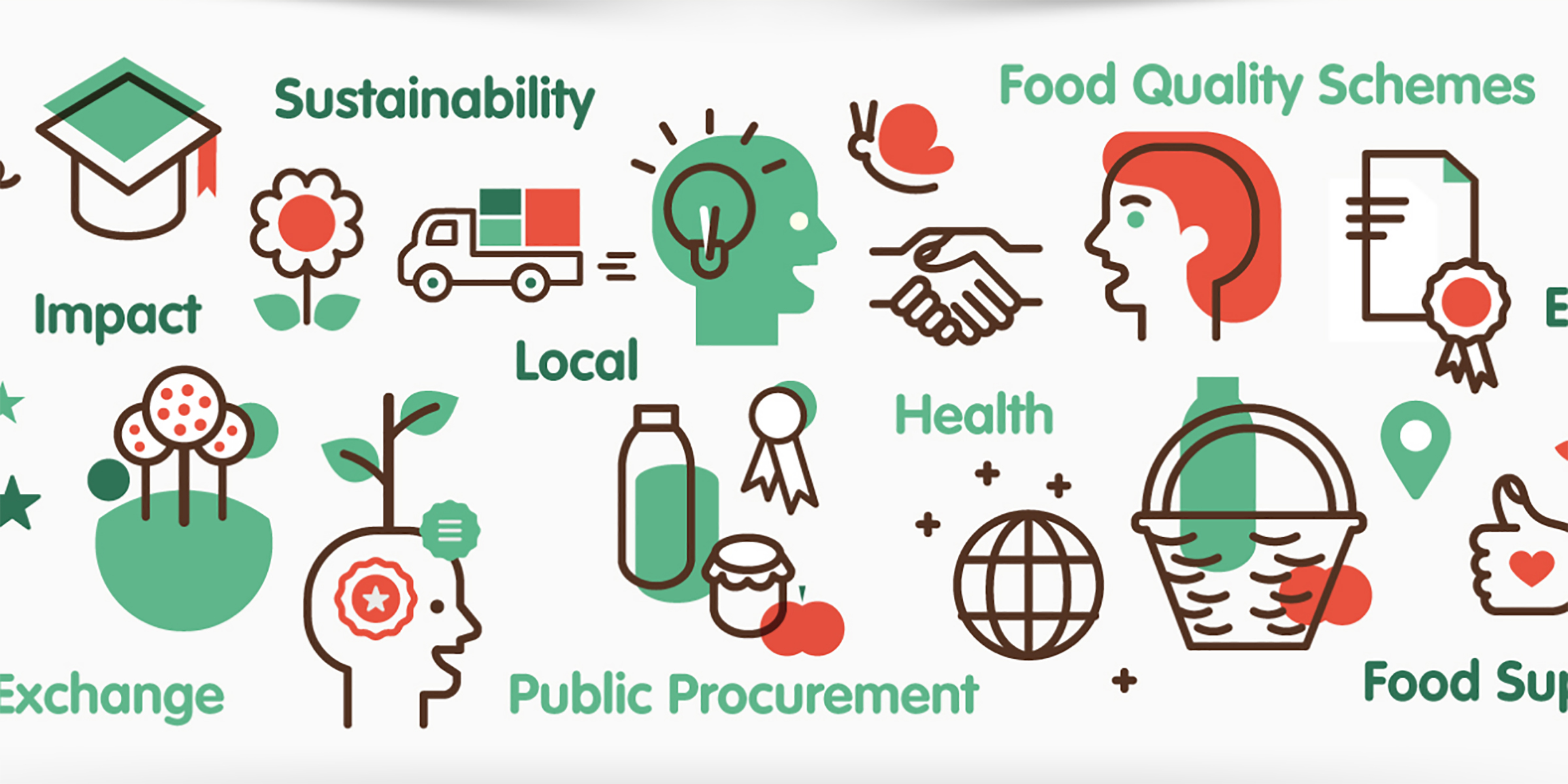 Strength2Food: Food quality for sustainability and health - OsloMet